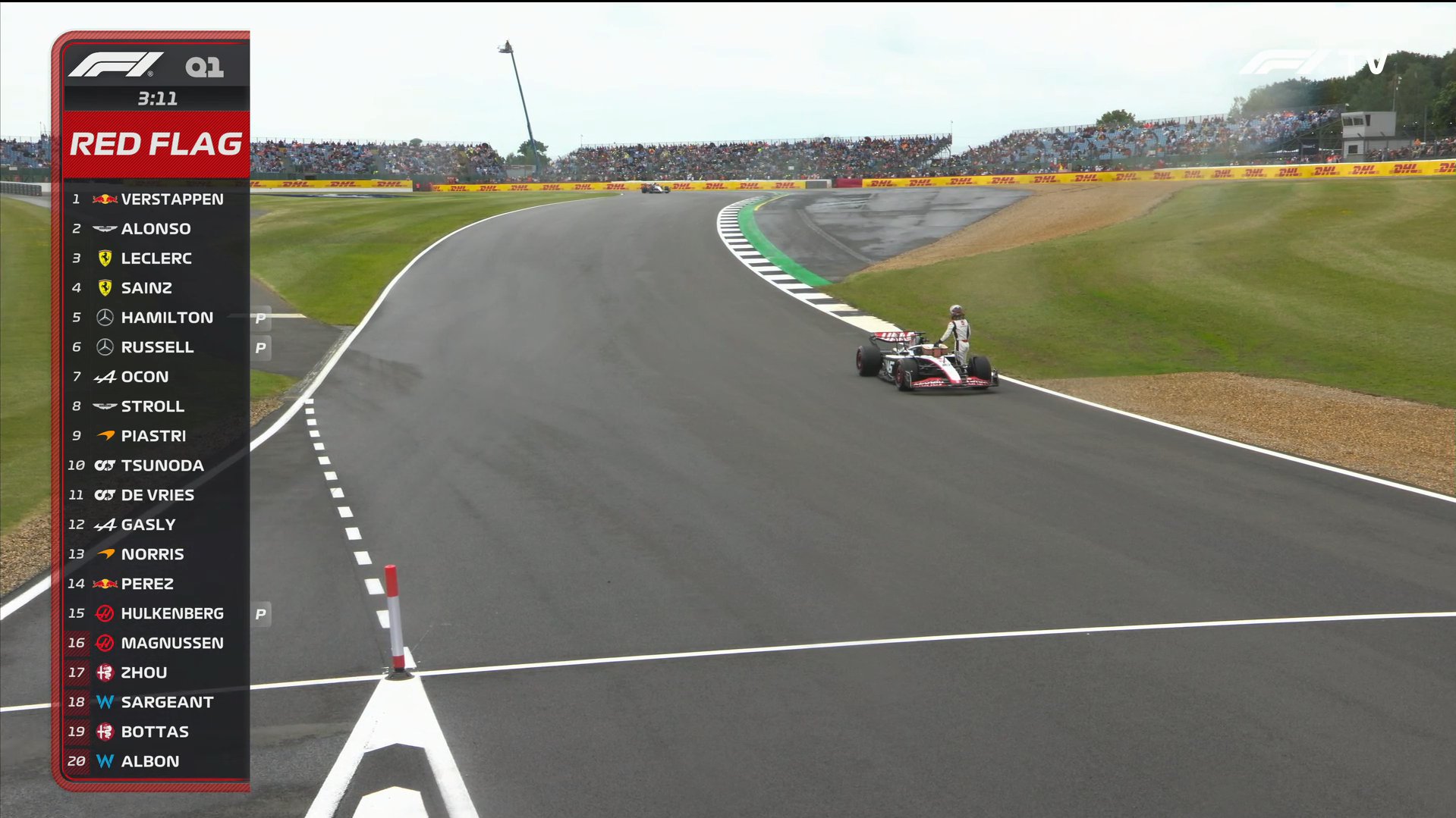 Magnussen para na pista e causa bandeira vermelha no Q1 - Notícia de ...